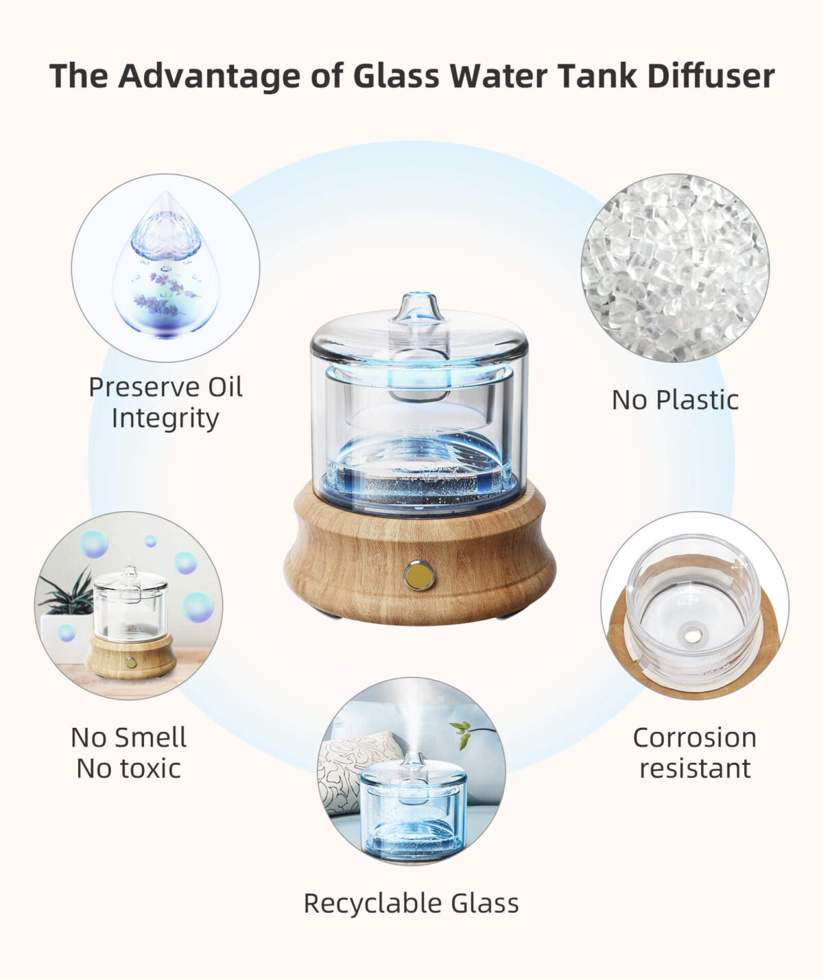 World First Glass Aroma Diffuser Natural Wood Base